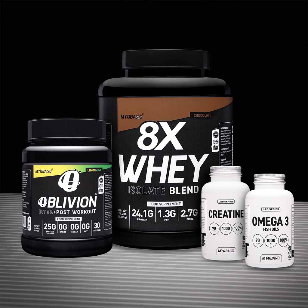 Shredded Beast Pack - Boosts Performance – MYOBAND UK