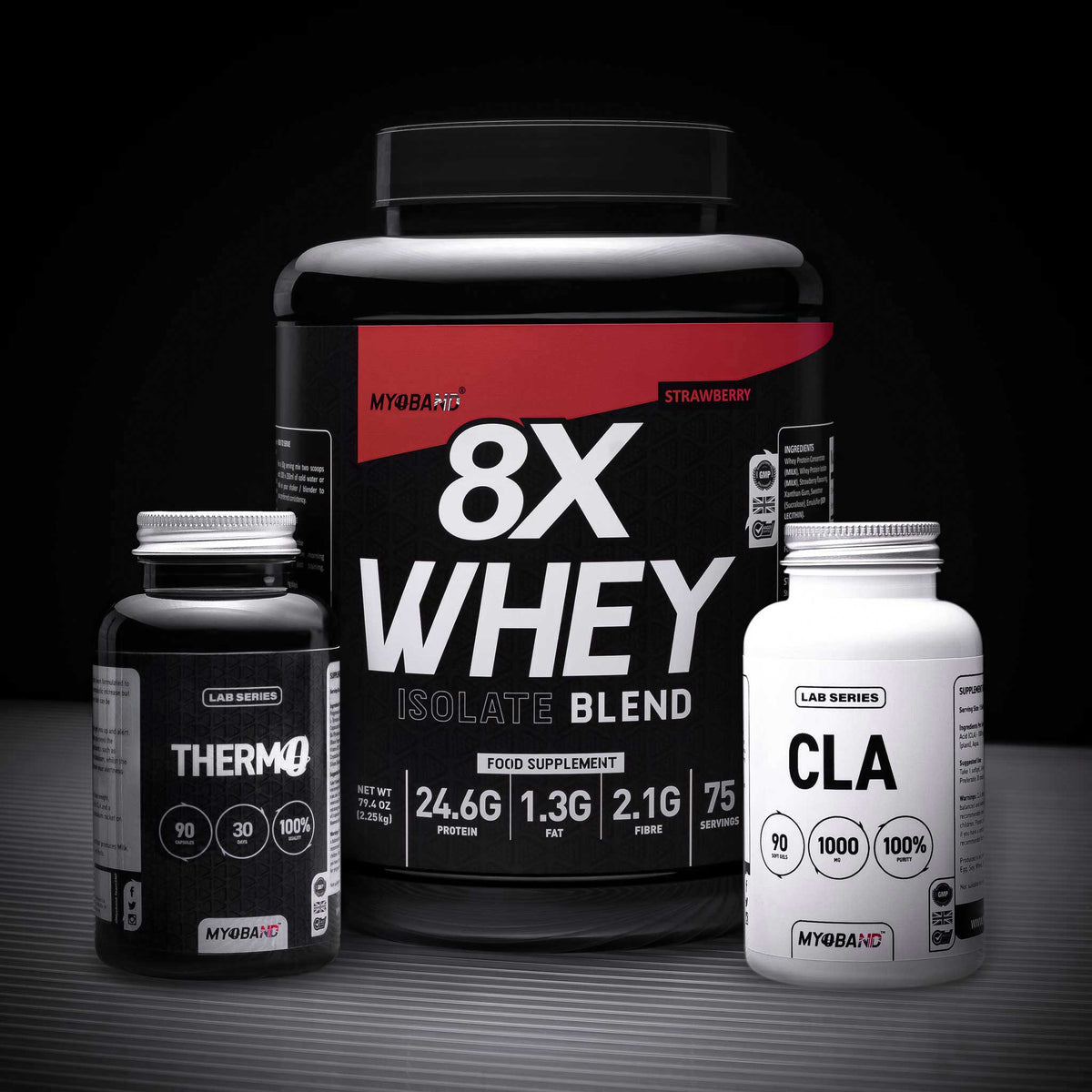 Whey Protein Shred Pack - Thermo and CLA – MYOBAND UK